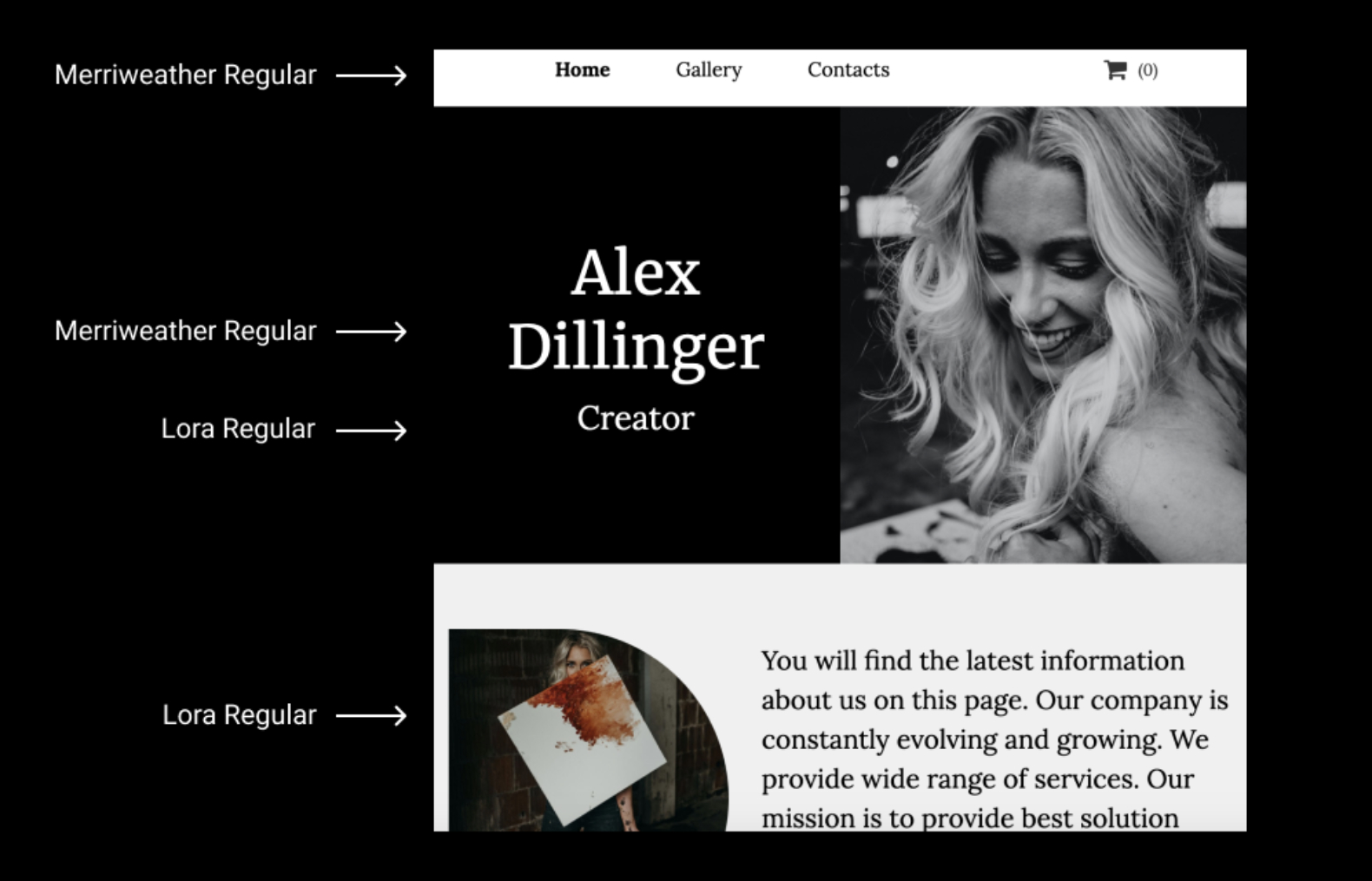 Definitive Guide to Website Typography: Designing for Readability ...